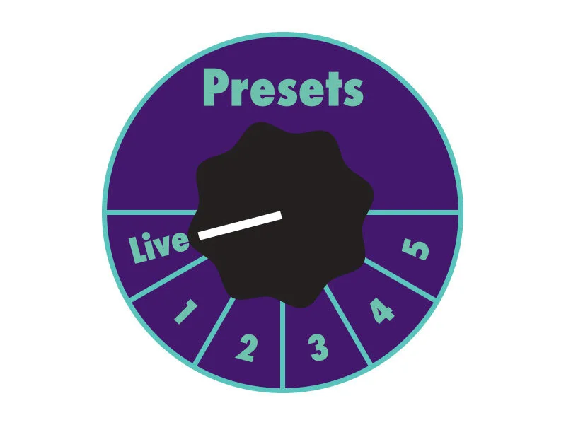 Pyramids Stereo Flanging Device — EarthQuaker Devices