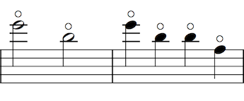 Double Bass Articulations & Markings Guide — Discover Double Bass