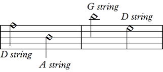 Double Bass Articulations & Markings Guide — Discover Double Bass