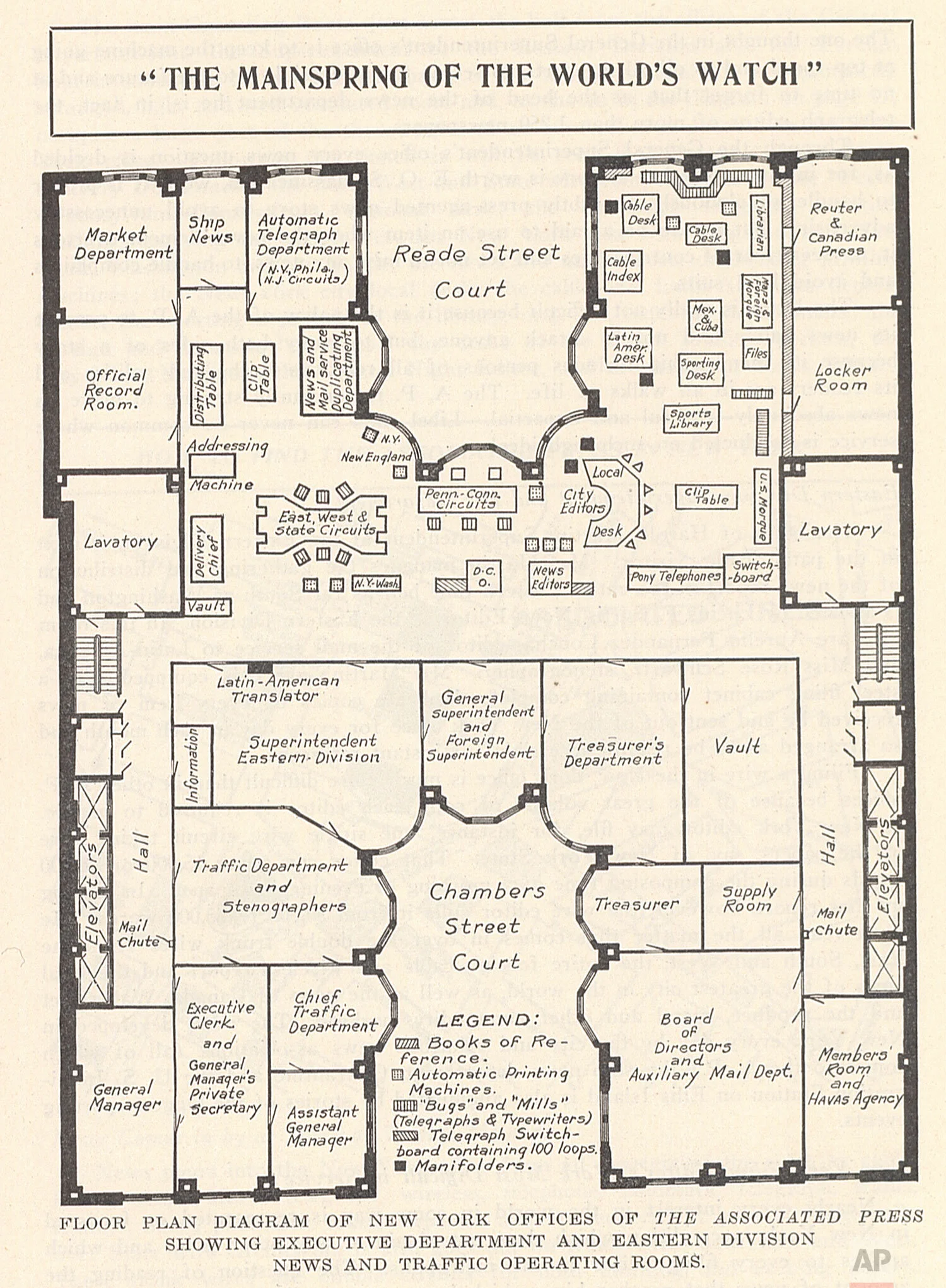 AP at 175, Part 3: A New Century, 1901-25 — AP Photos
