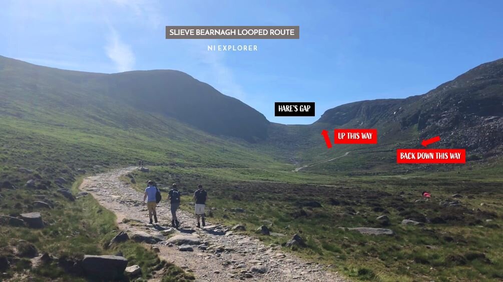 SLIEVE BEARNAGH | Mourne Mountains Best Walks — NI EXPLORER