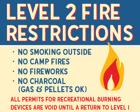 Village of Ruidoso Issues Level II Fire Protections — Ruidoso-NM.gov ...