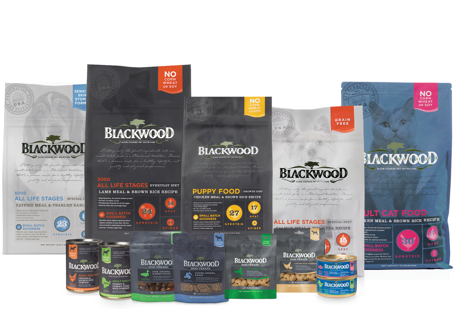 BrightPet Nutrition Group — BrightPet Nutrition Group | Brands