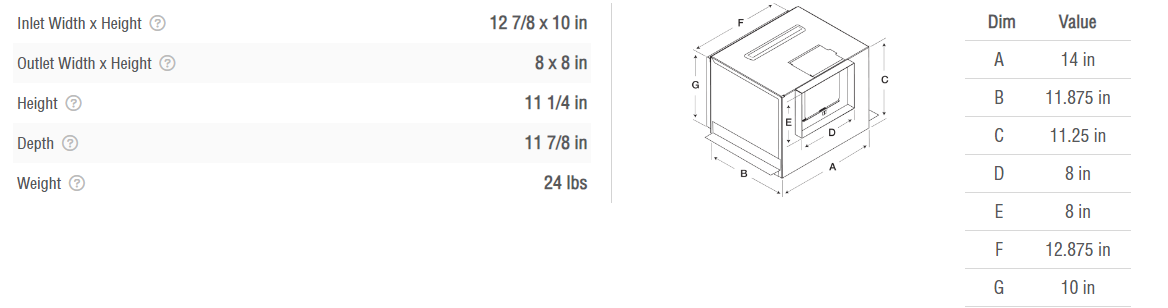 Overstock Clearance Item- CSP-A390-VG Exhaust Inline Fan — Ducts and Cleats