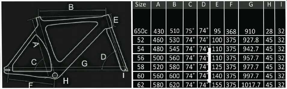 BTB Track Frame/Fork — velo flyer