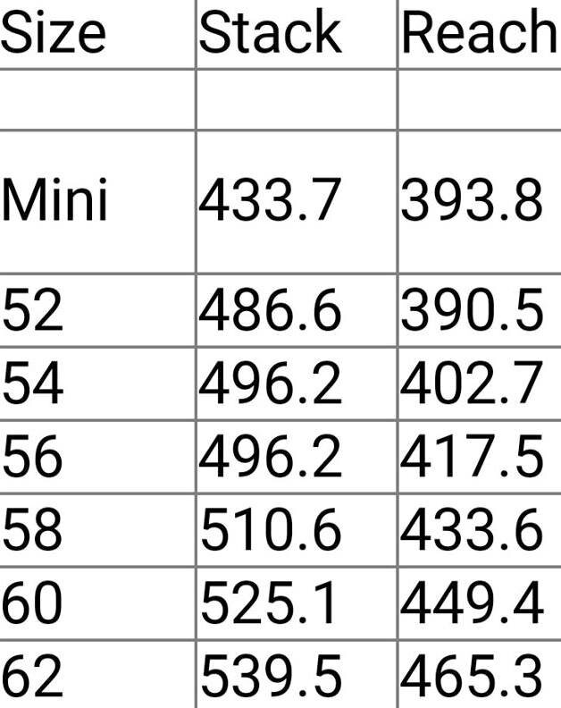 BTB Track Frame/Fork — velo flyer