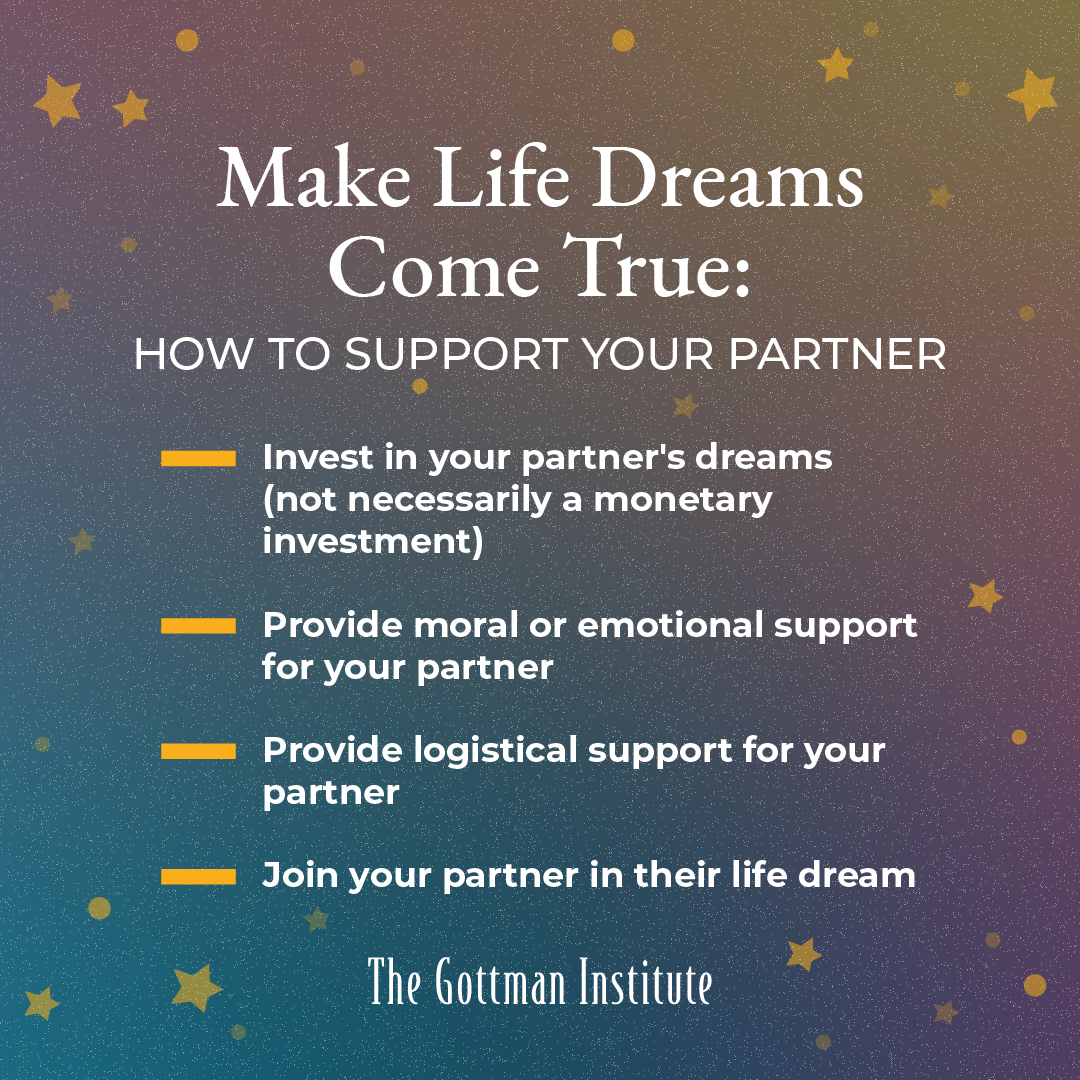 Make Life Dreams Come True — Restore Behavioral Health