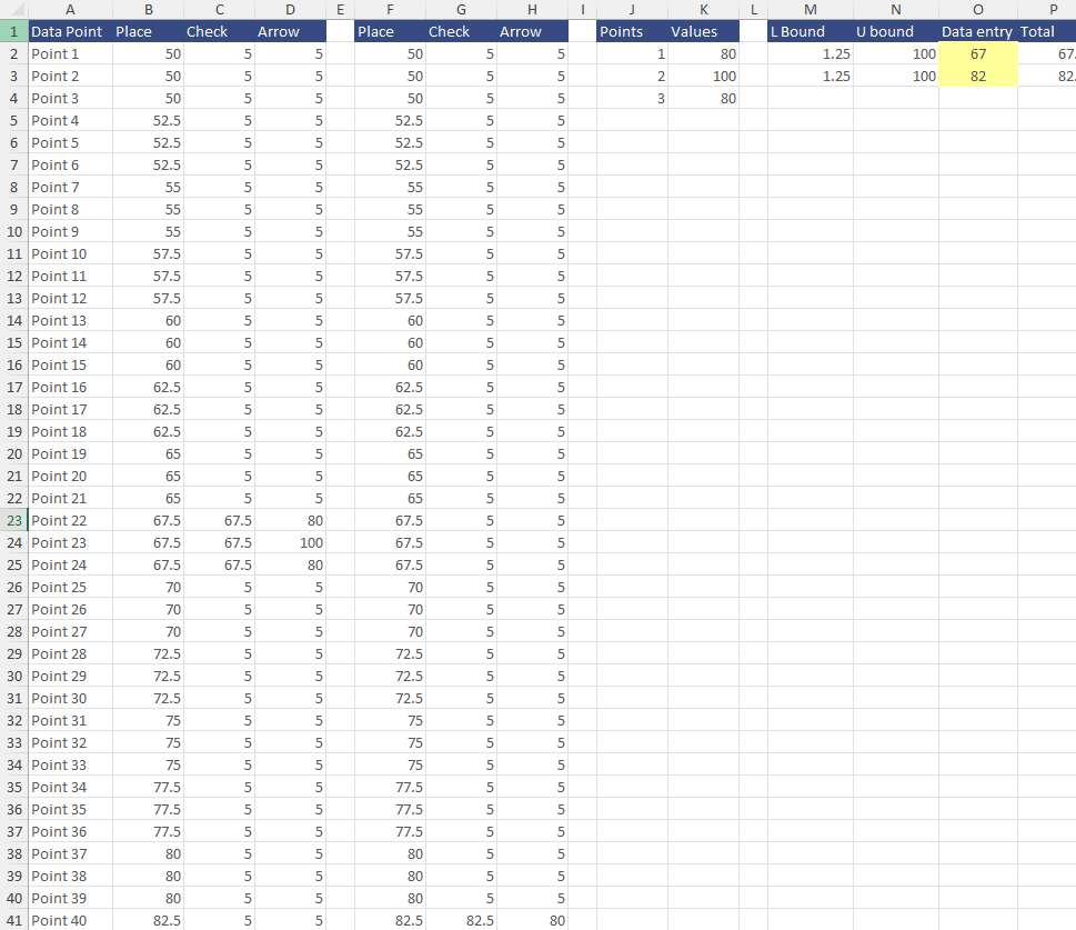 Project Management Dashboard — Excel Dashboards VBA