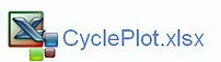 Create Cycle Plot Charts — Excel Dashboards VBA