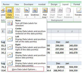 Bubble Chart in Excel — Excel Dashboards VBA