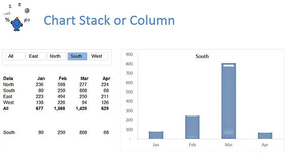 Excel Vba Slicer Selection — Excel Dashboards Vba 2165
