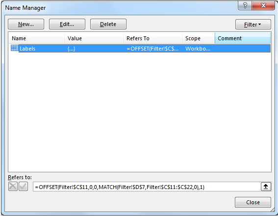 Update Chart From Dropdown Excel Dashboards VBA