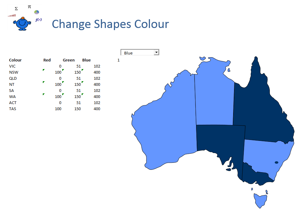 Heat Map in Excel — Excel Dashboards VBA