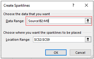 Excel Sparklines — Excel Dashboards VBA