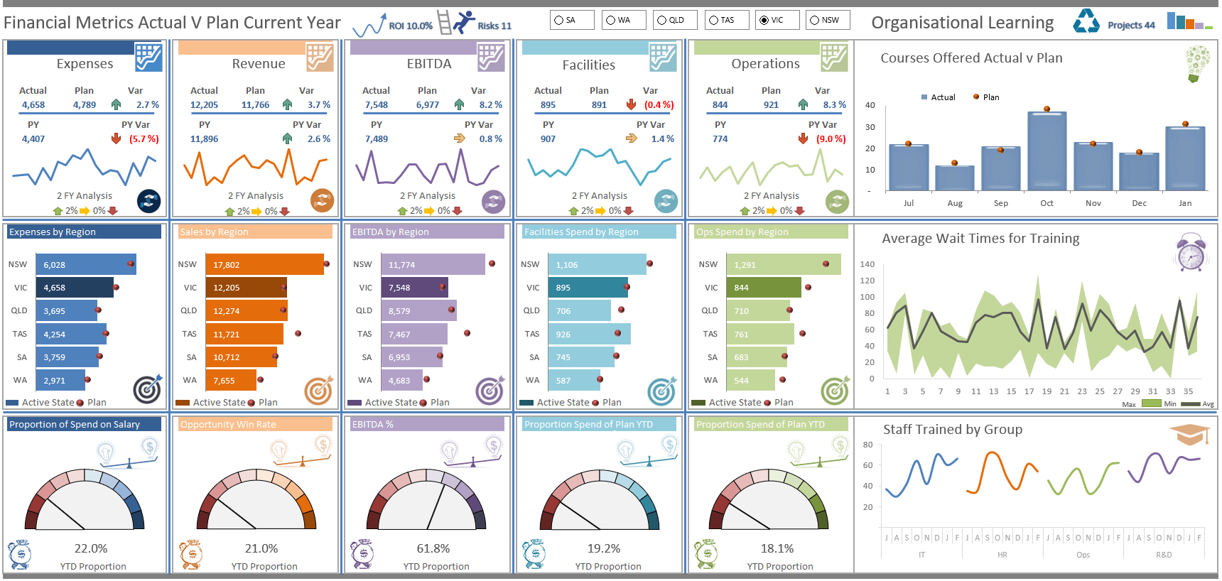 Key Financial Metrics Report Excel Model — Excel Dashboards VBA Key Financial Metrics Report Excel Model — Excel Dashboards VBA