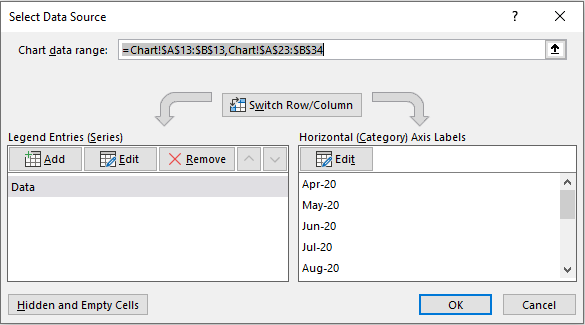 12 Month Rolling Chart — Excel Dashboards VBA 12 Month Rolling Chart — Excel Dashboards VBA