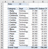 Power Pivot a User Guide — Excel Dashboards VBA
