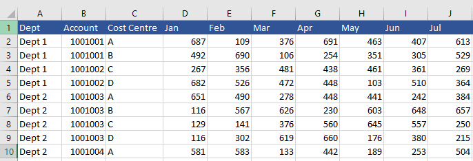 Horizontal Range to Vertical Range in Excel — Excel Dashboards VBA