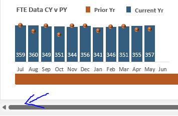 Excel Show Missing Sheet Tabs — Excel Dashboards VBA
