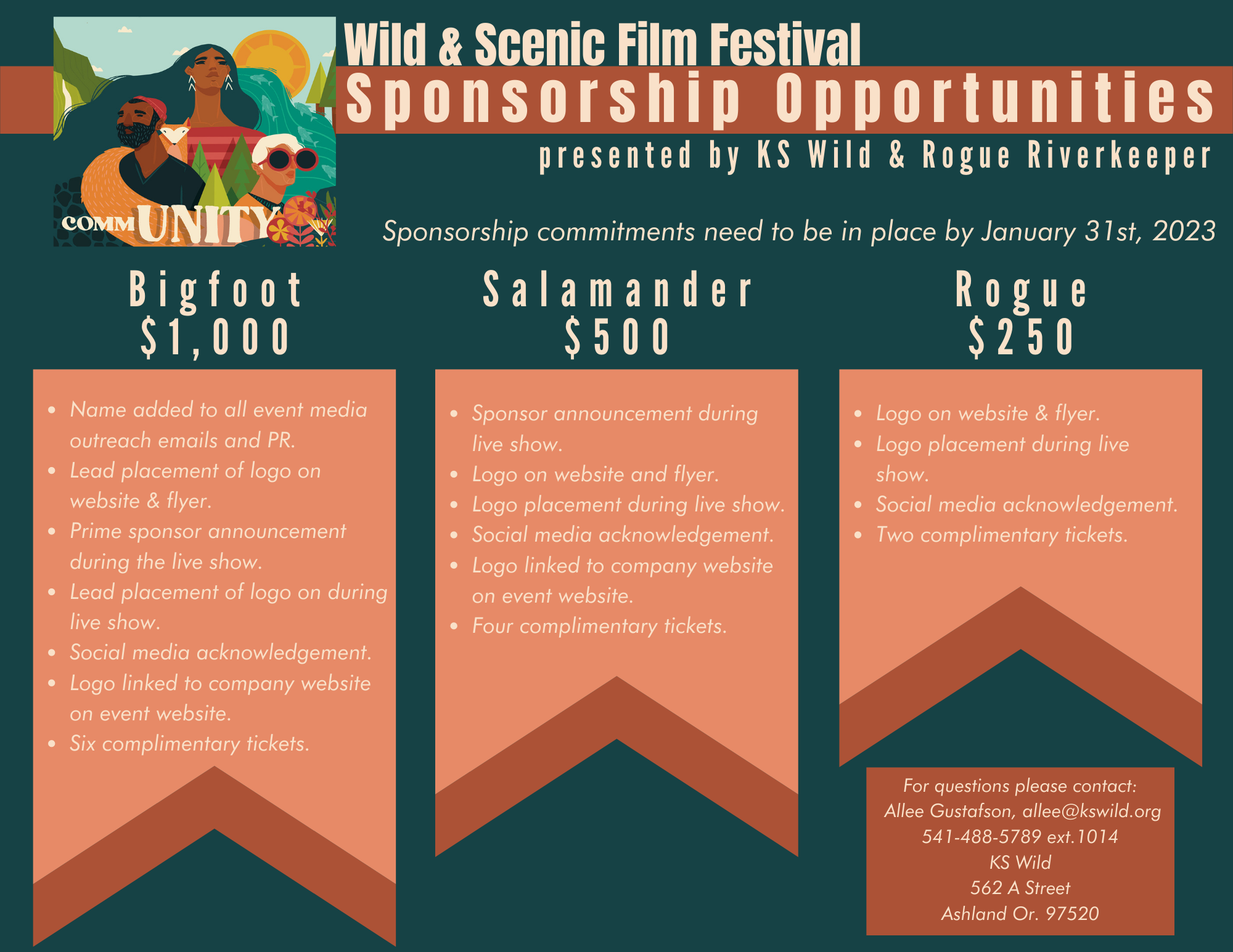 Become a sponsor or donor — KS Wild and Rogue Riverkeeper Film Festival ...