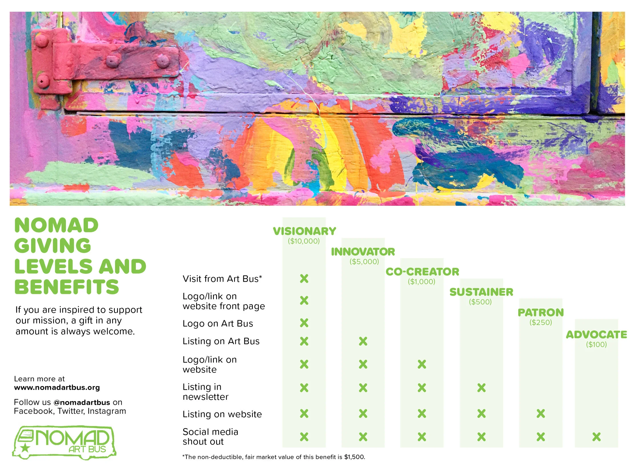 Downloads — NOMAD Art Bus