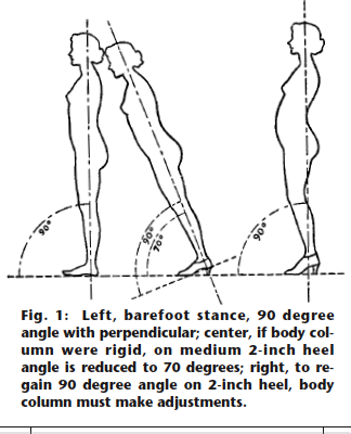 Standing — Heal Endo