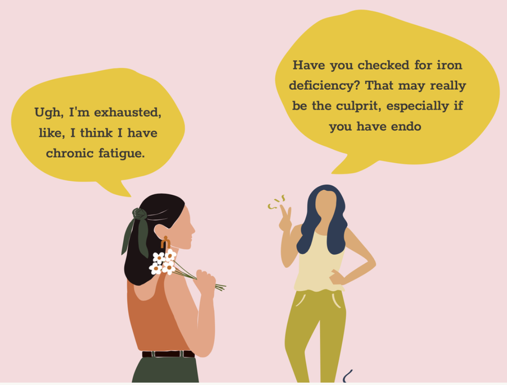 Iron Deficiency and Endometriosis — Heal Endo