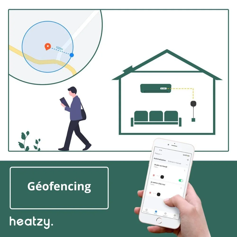 Thermostat connecté Heatzy Cool — Heatzy