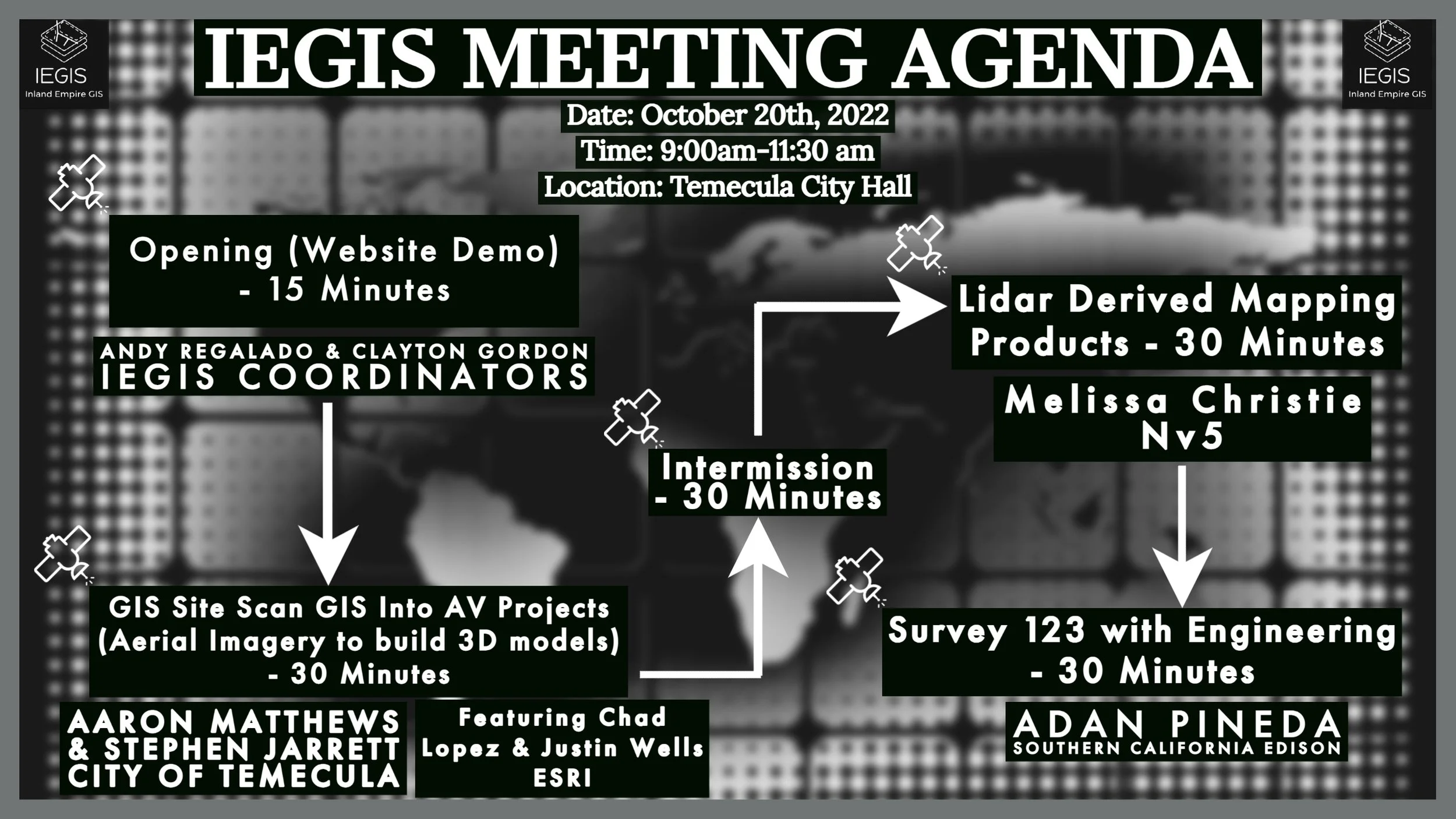 Past Meeting Information — IEGIS