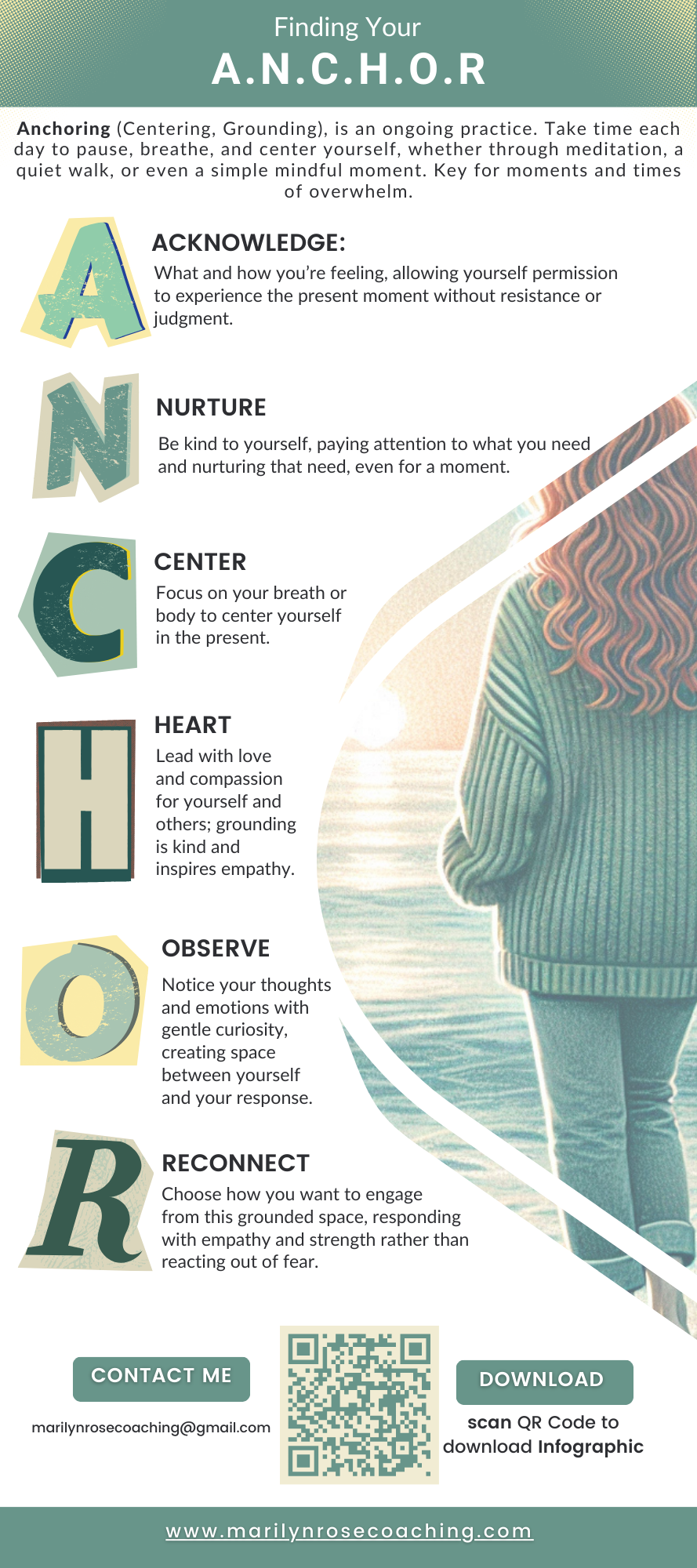 A.N.C.H.O.R | Marilyn Rose Coaching