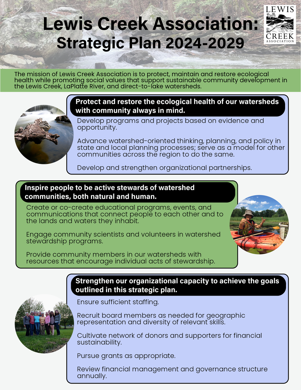 Lewis Creek Association Completes Strategic Plan — Lewis Creek Association