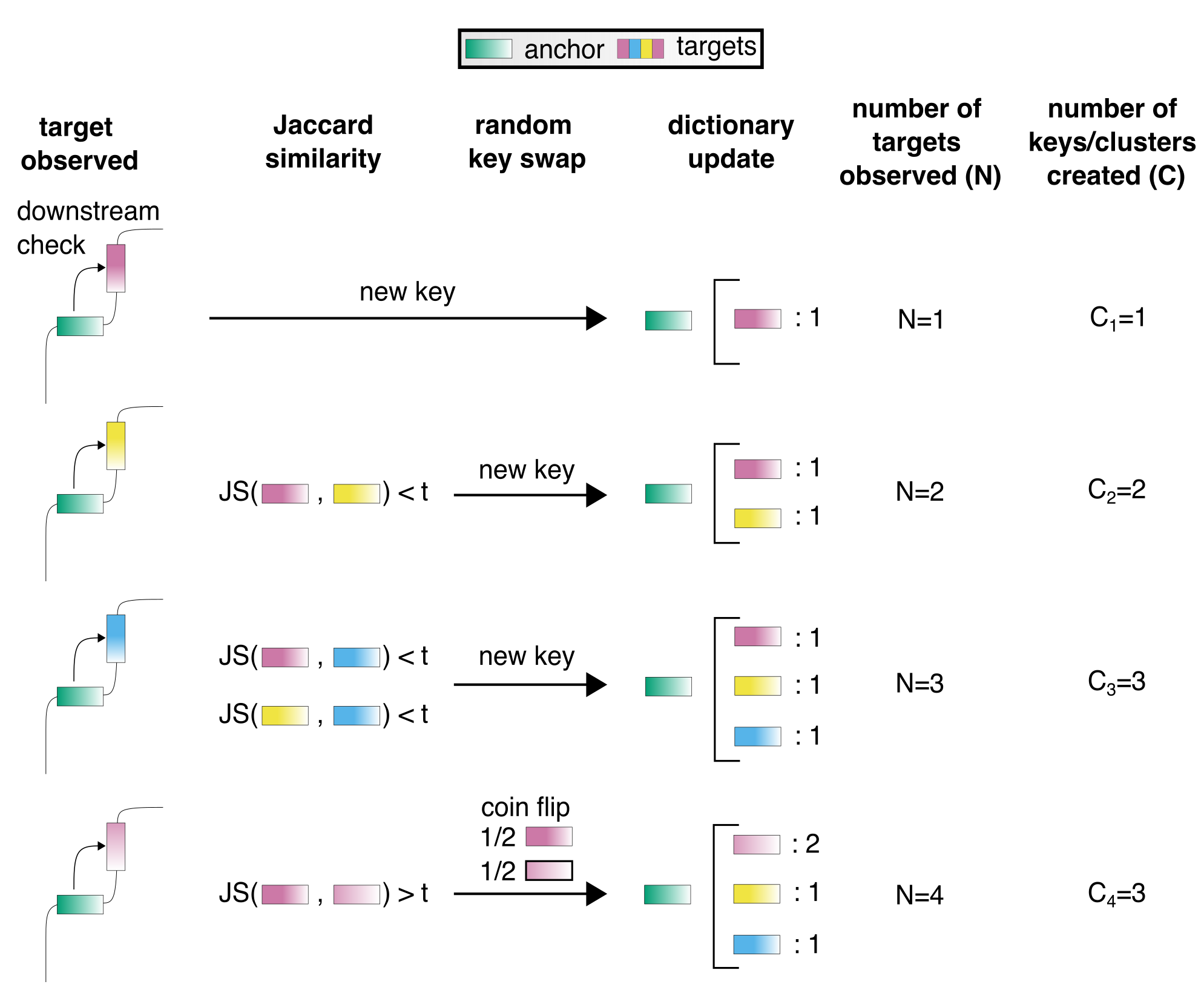 Software — Salzman Lab
