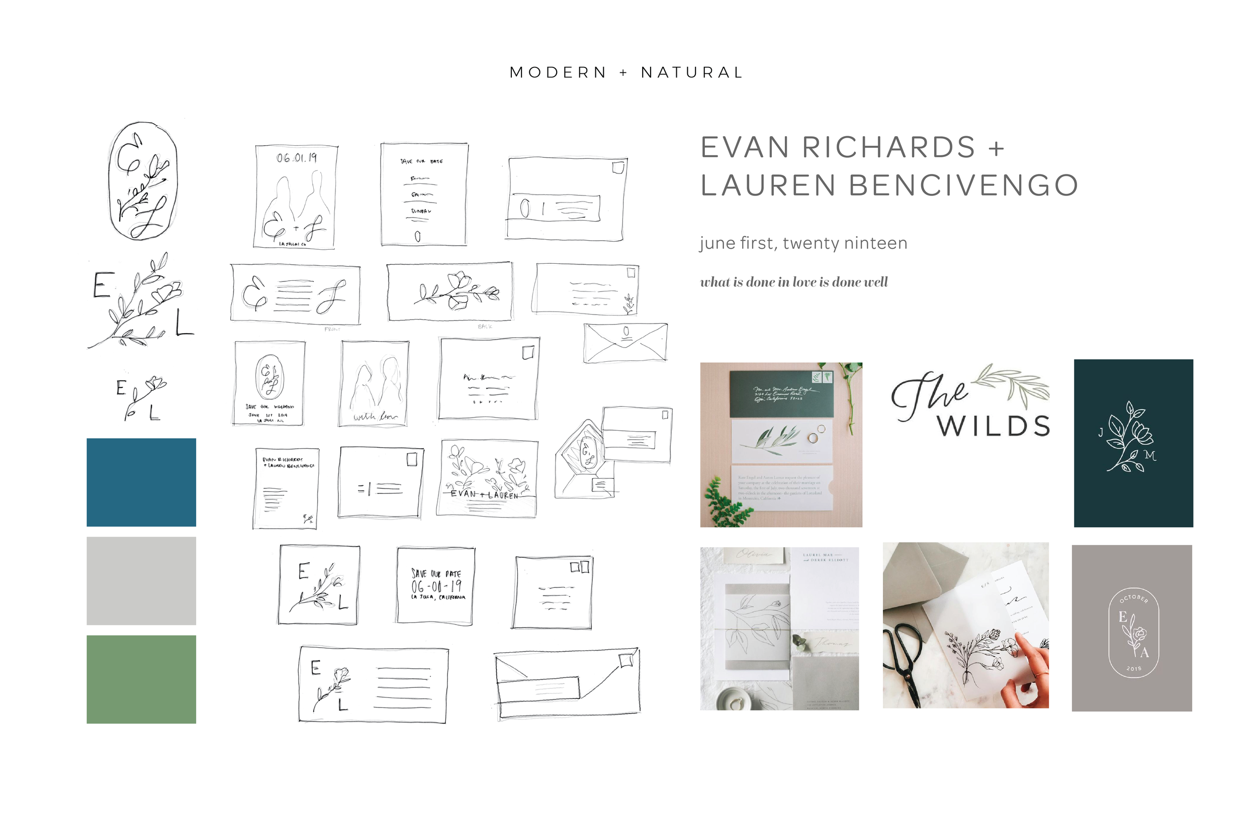 Designing Our Wedding Invitation and Day Of Signage — Carmela Designs