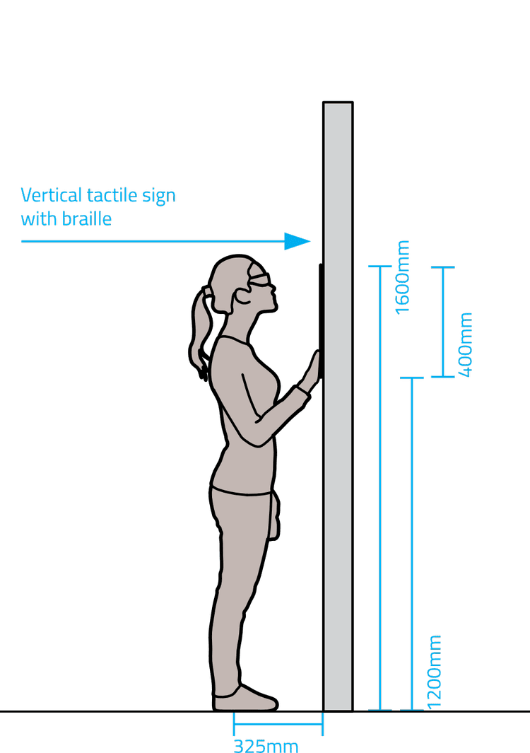 Signage and Wayfinding Design – Braille and Tactile Signs | Vivid