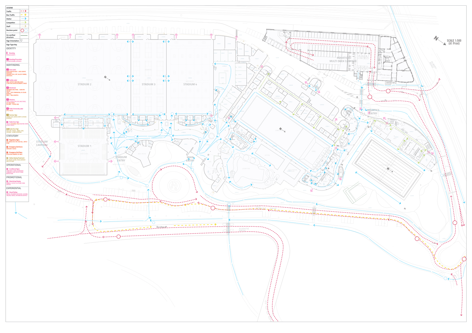 Wayfinding Design – Analysis | Vivid