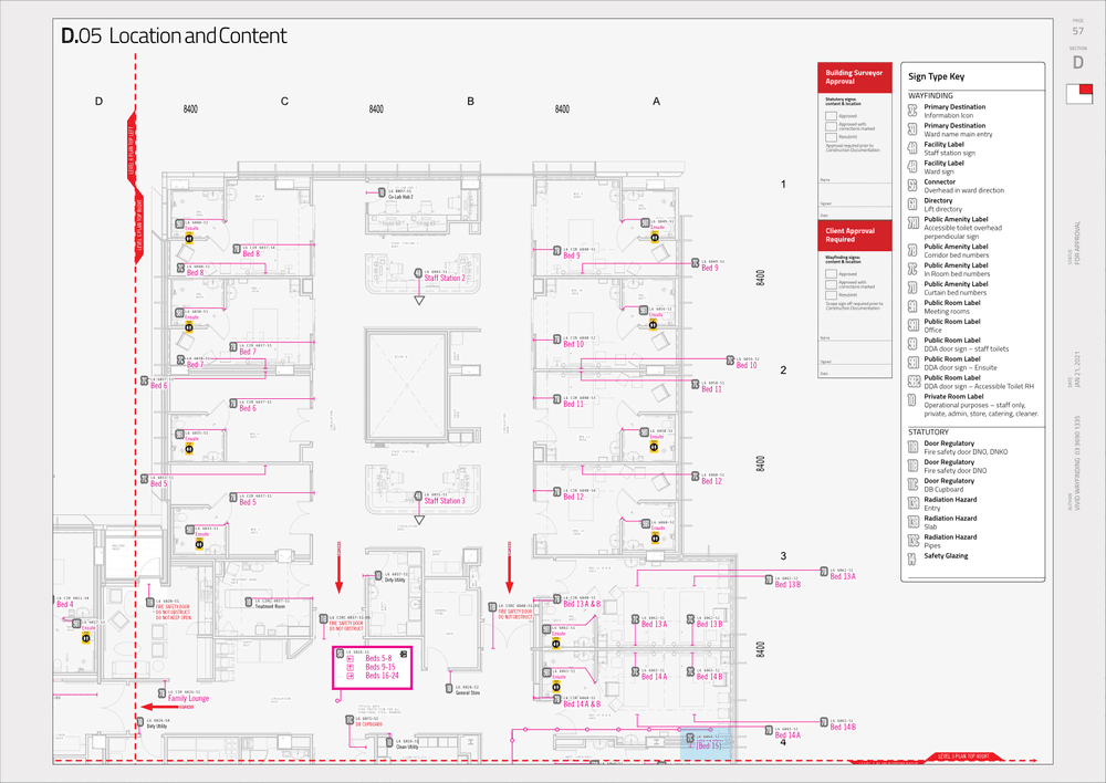 Wayfinding Design – Content Plans | Vivid