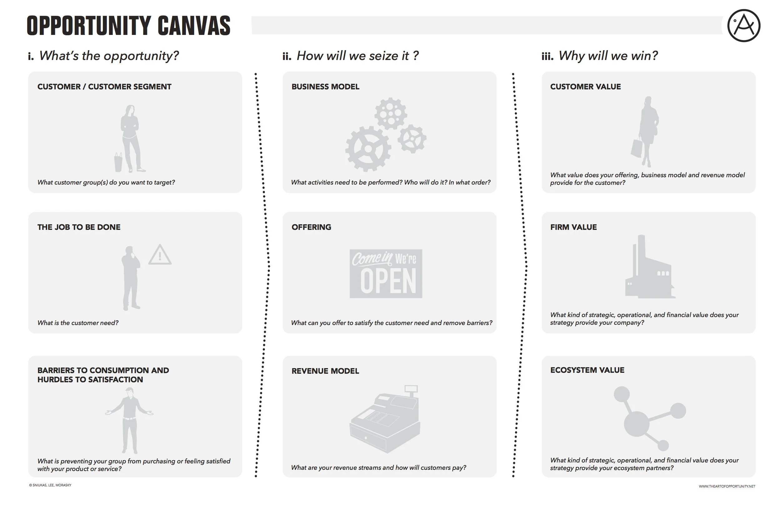 Canvas — The Art of Opportunity
