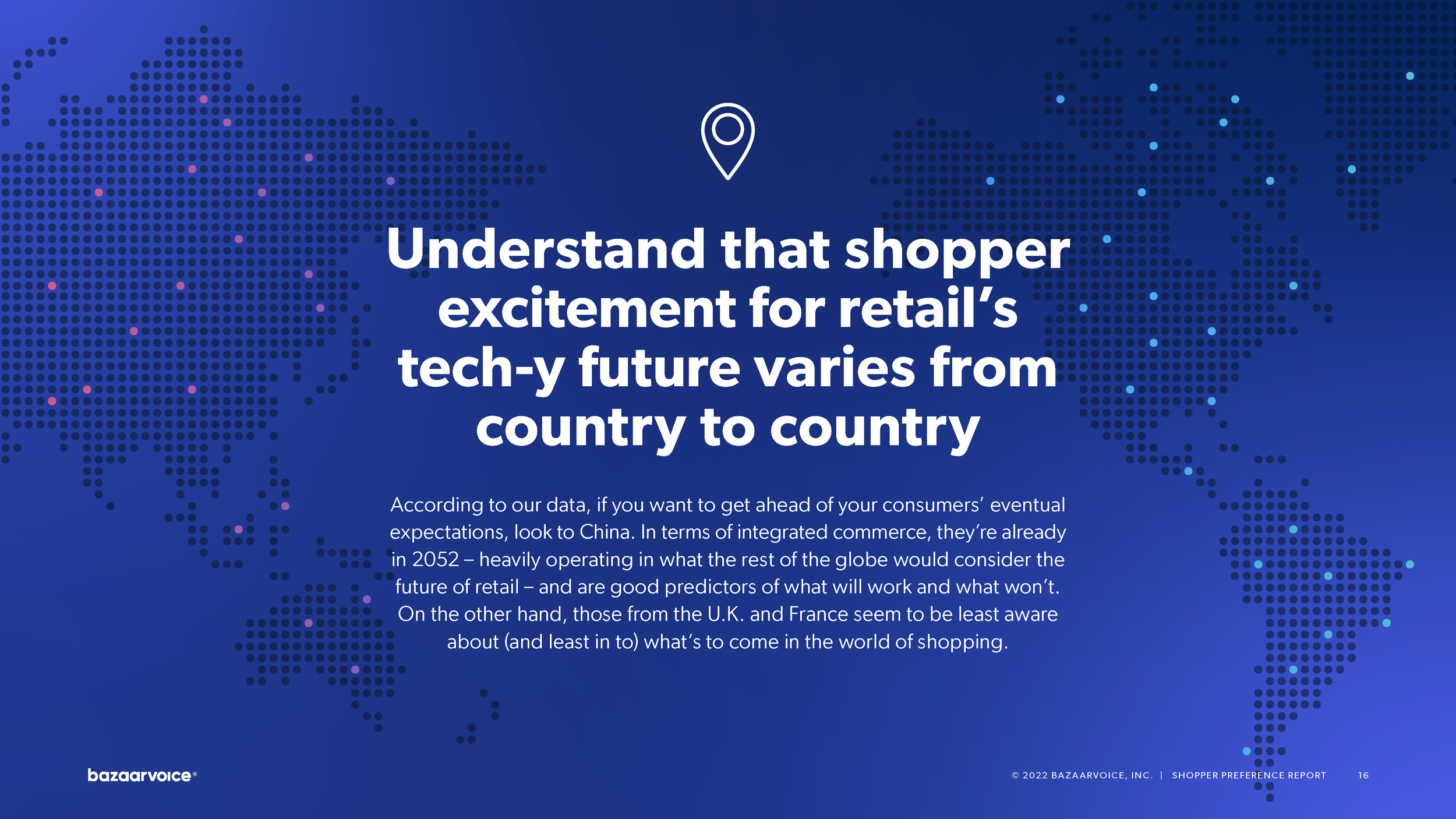 Bazaarvoice Shopper Preference Report 2022 — Devin Miller | Portfolio