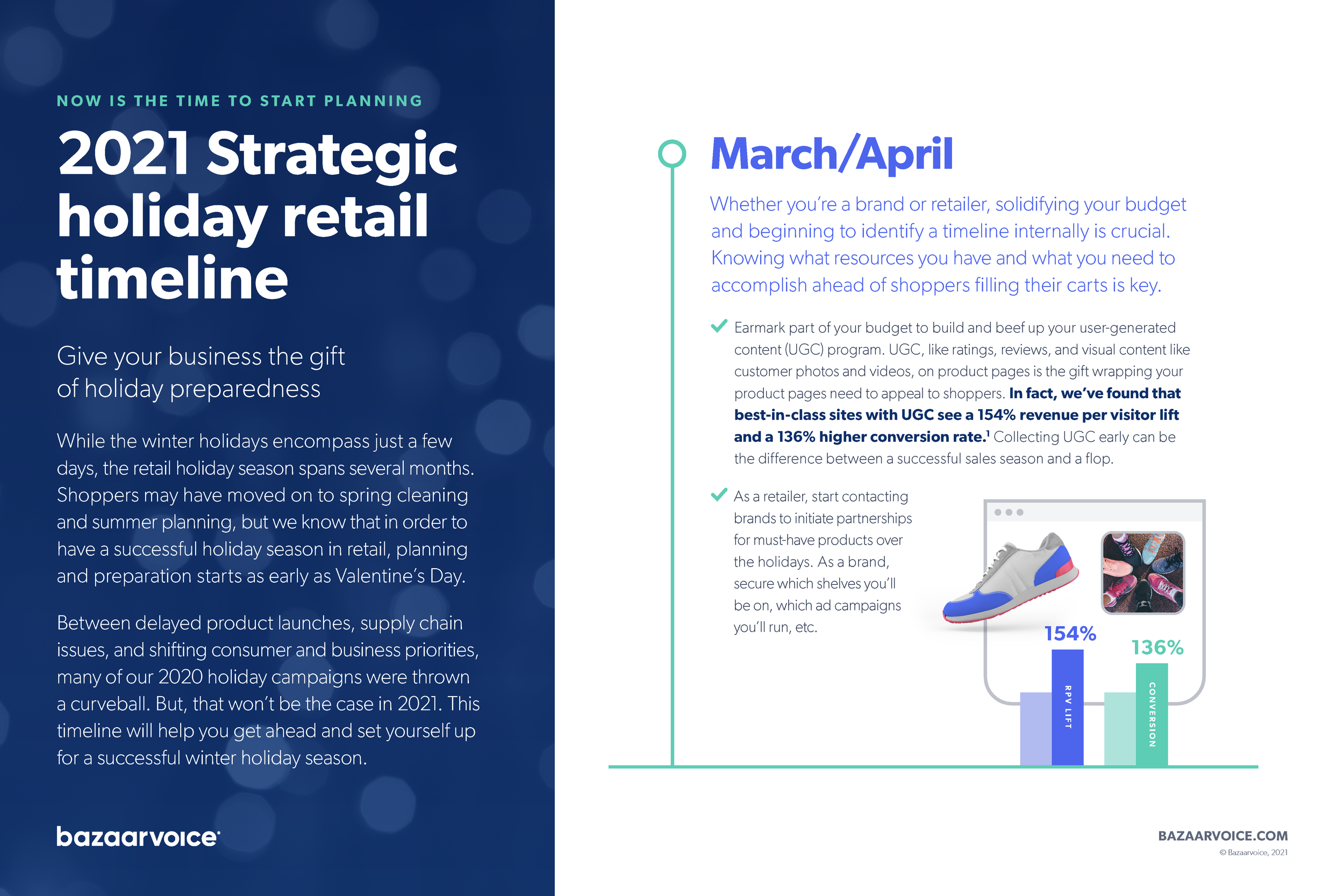 Bazaarvoice 2021 Strategic Holiday Retail Timeline — Devin Miller ...
