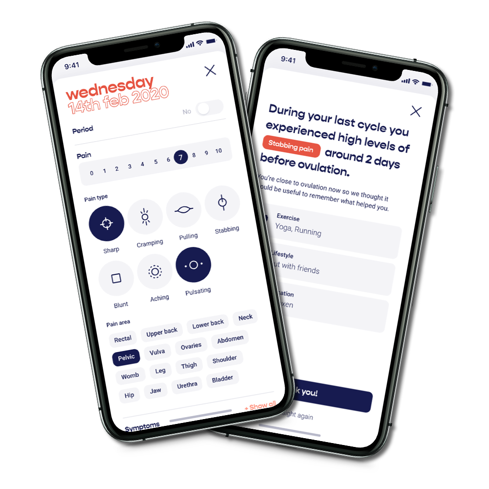 WoW Woman in FemTech I Dearbhail Ormond, founder of Frendo — WOMEN OF ...