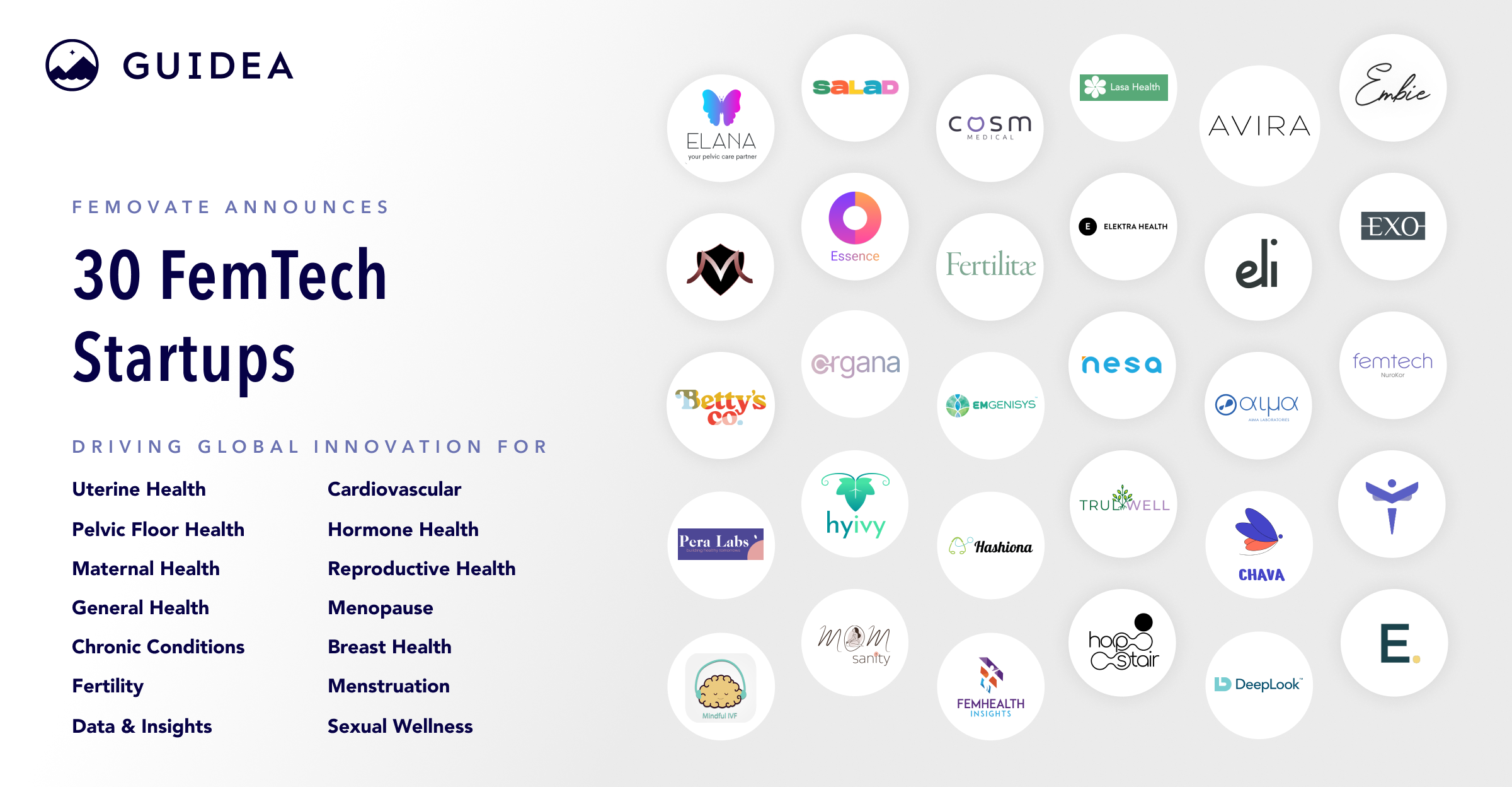 Guidea invests $500k in FemTech innovation through UX design sponsorship program — WOMEN OF ...