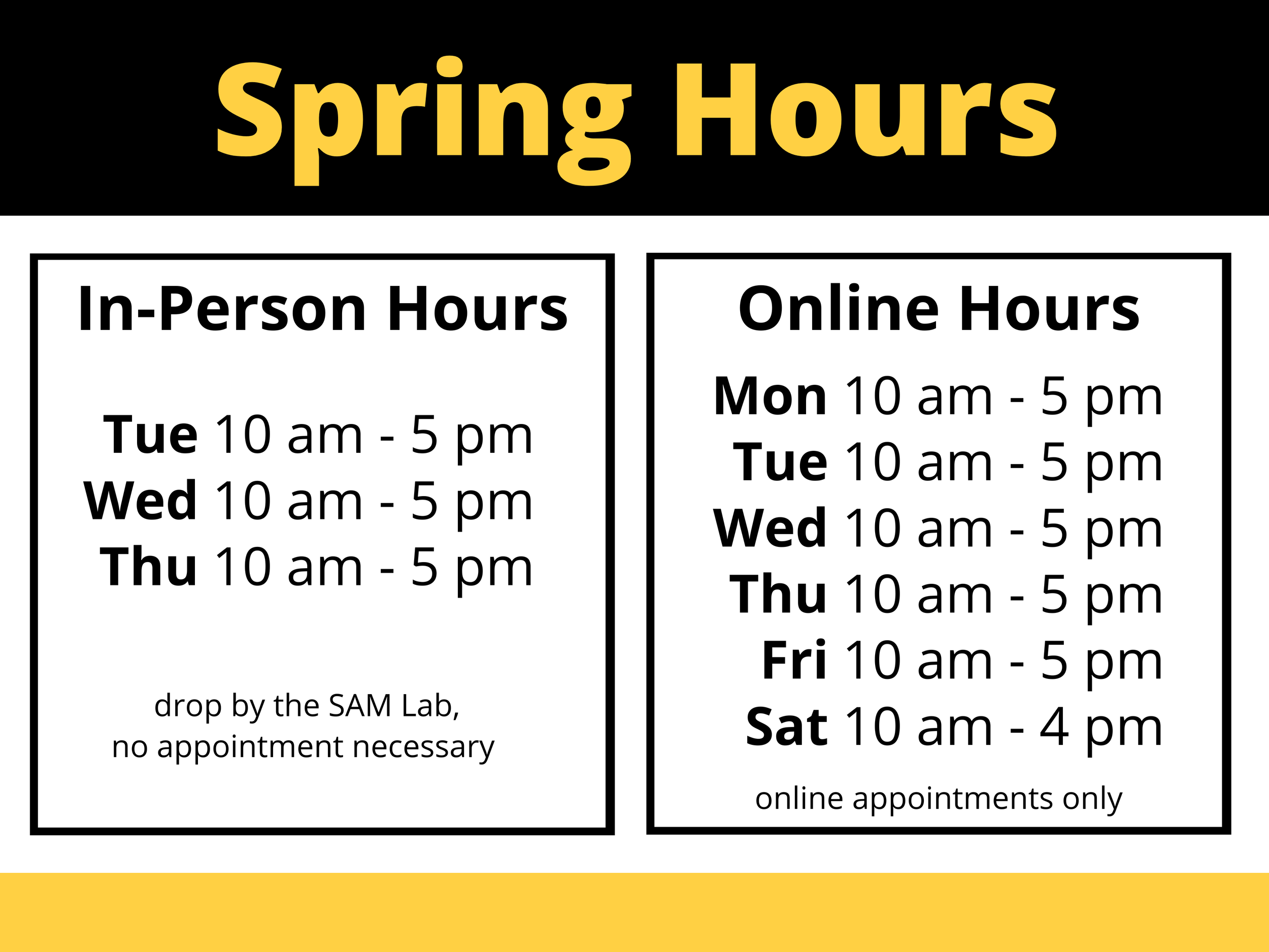 Statistics and Methods Lab