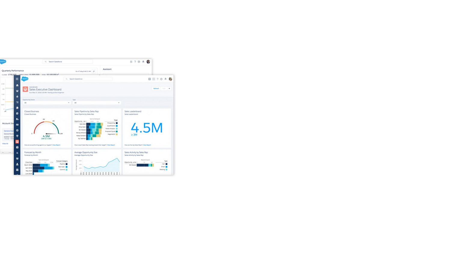 Union Square Consulting