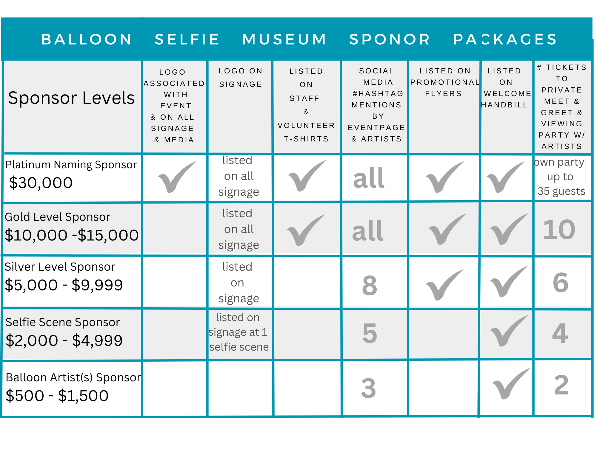 Sponsor Opportunities — Twists to Remember: Balloon Decor and Entertainment