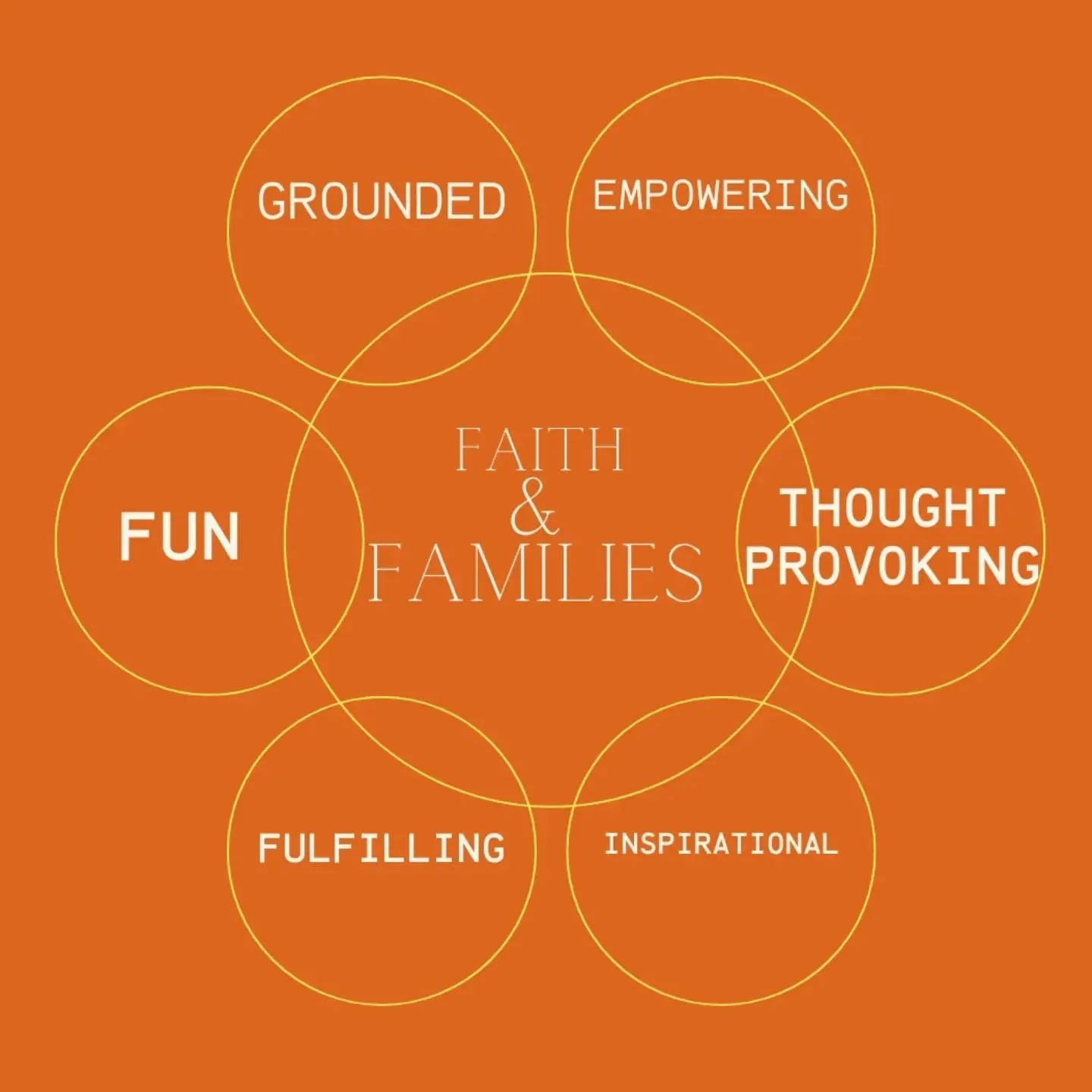 Kids — Trinity Church Nottingham