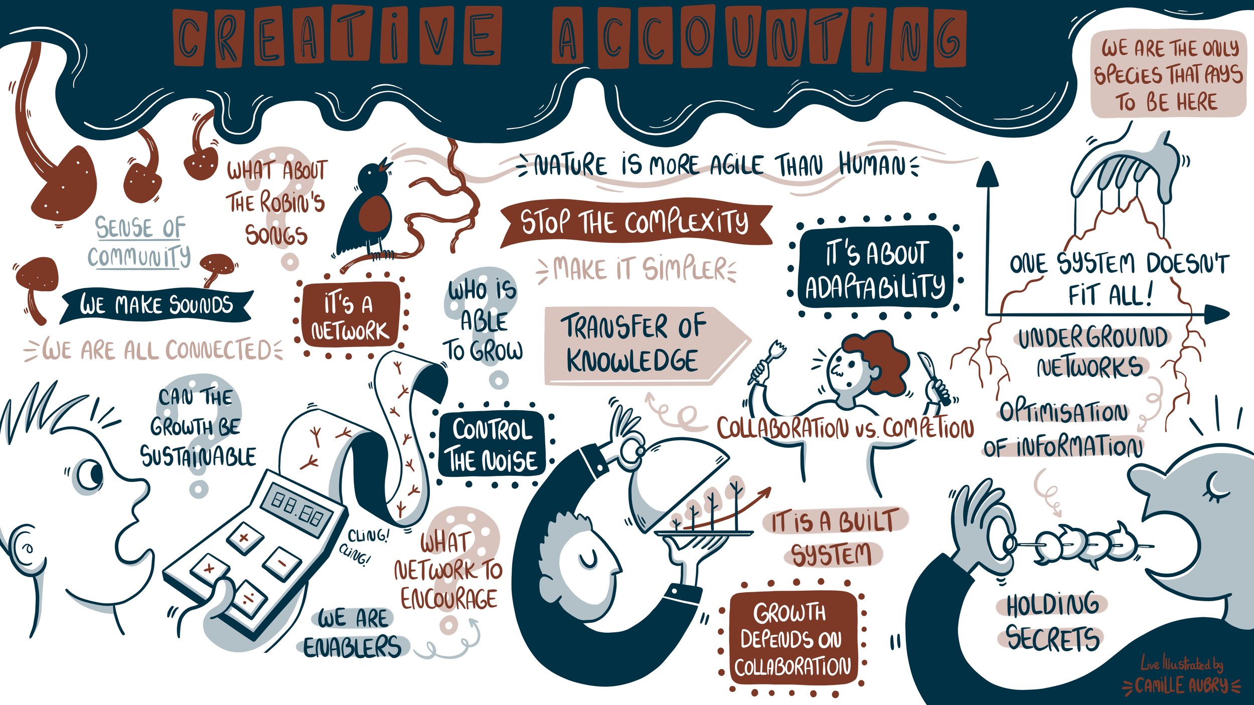 Live illustration — Camille Aubry