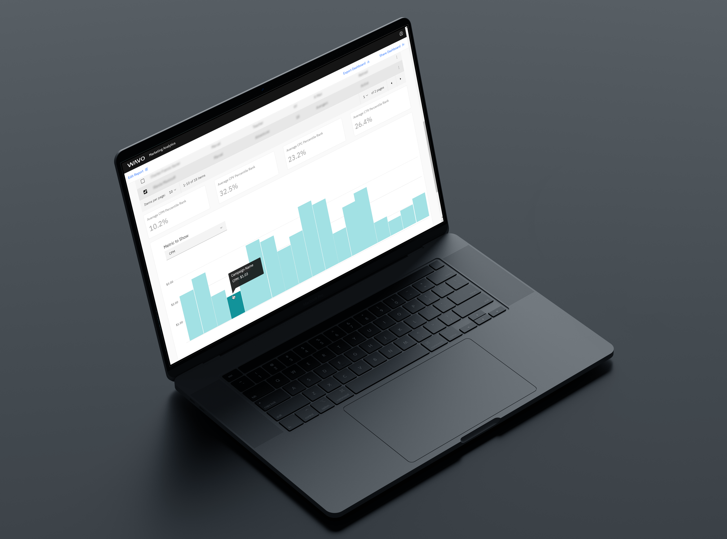 Wavo | Unified Music Marketing, Advertising, and Analytics