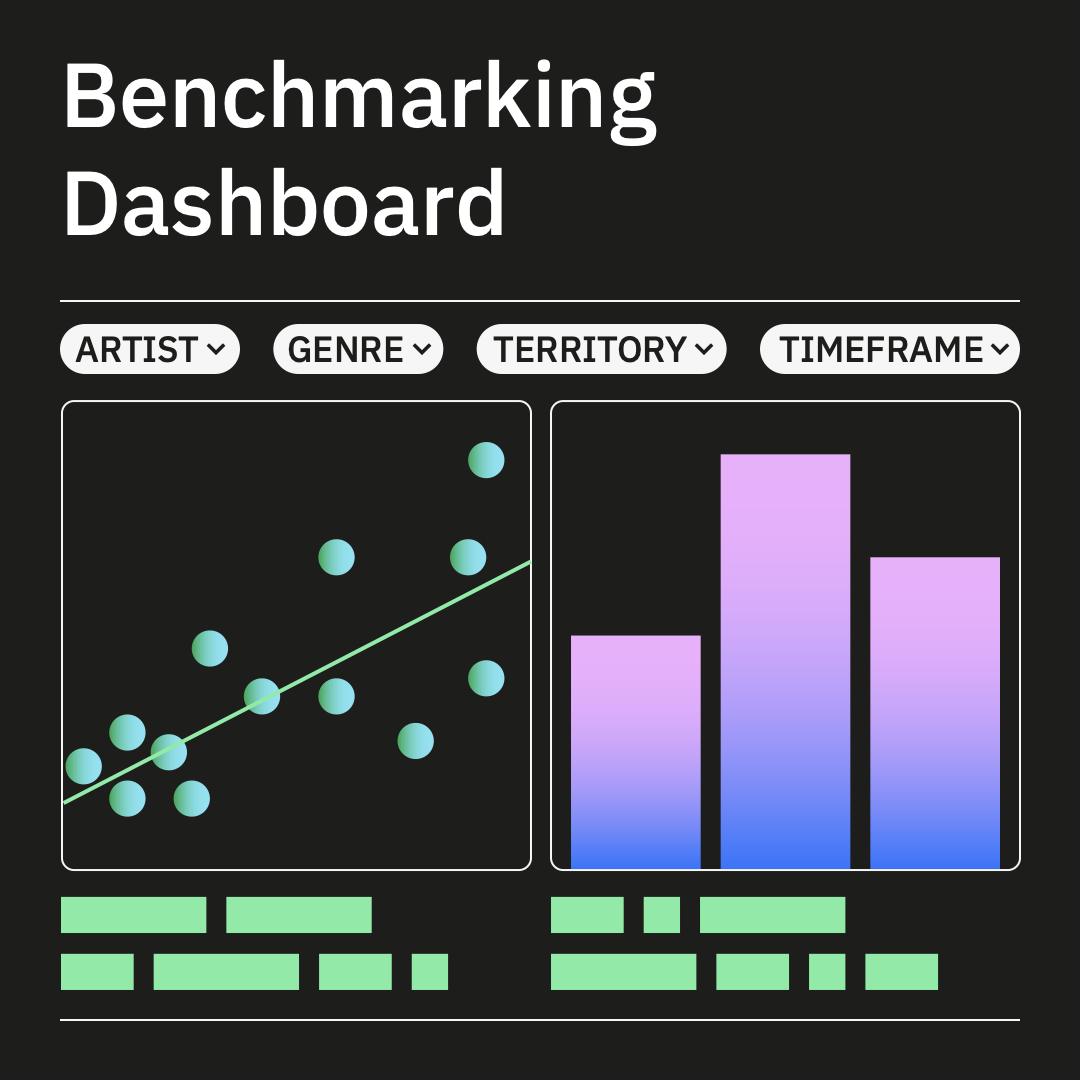 Essential Dashboards for Music Marketers