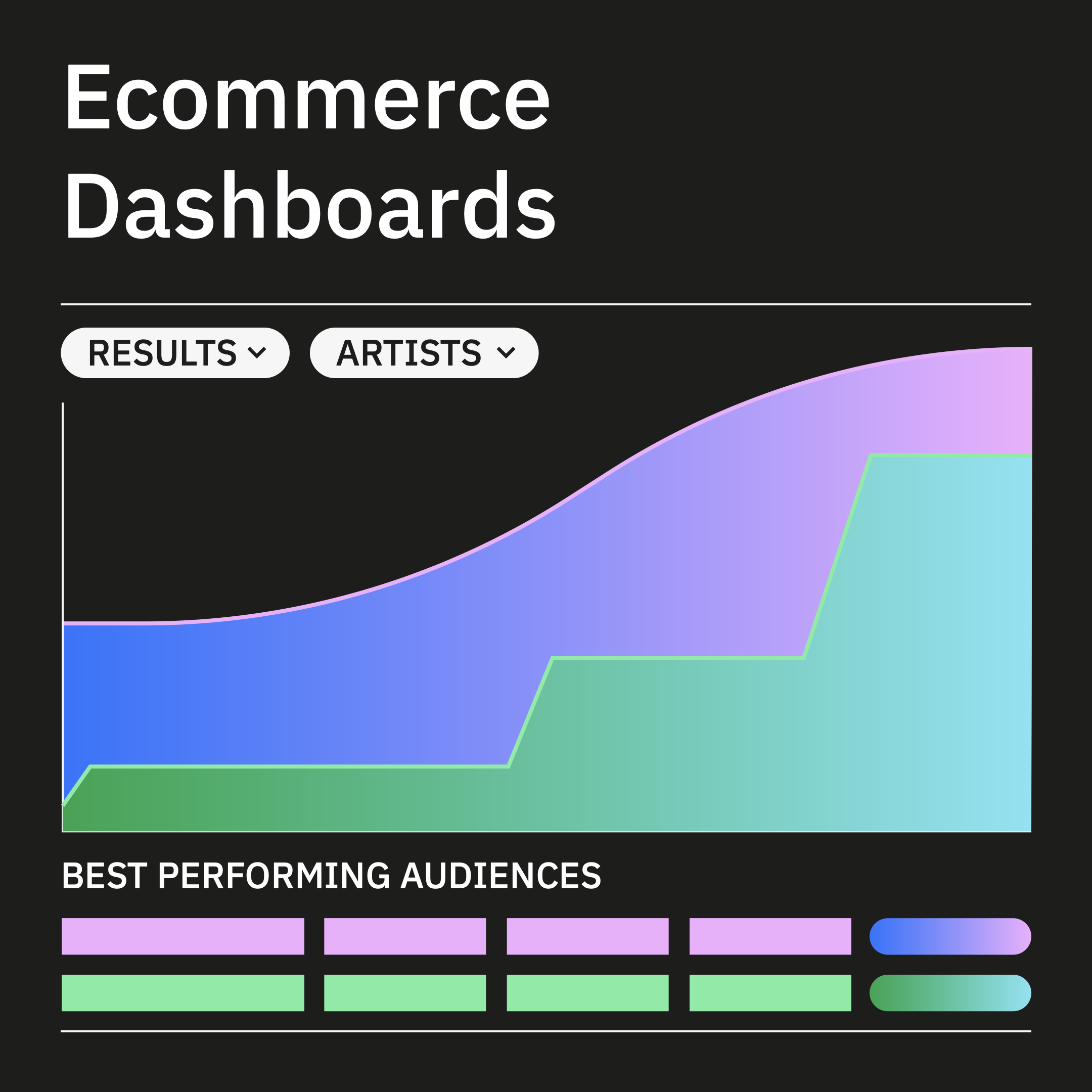 Essential Dashboards for Music Marketers