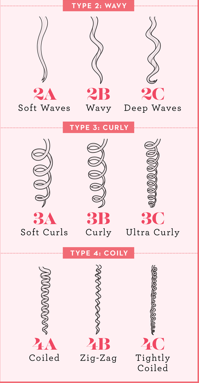 Curly Hair — Sasha Moon Salon